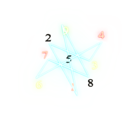 p3d.in - loshcube